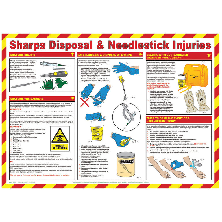 Sharps Disposal and Needlestick Injuries Poster - St John Ambulance